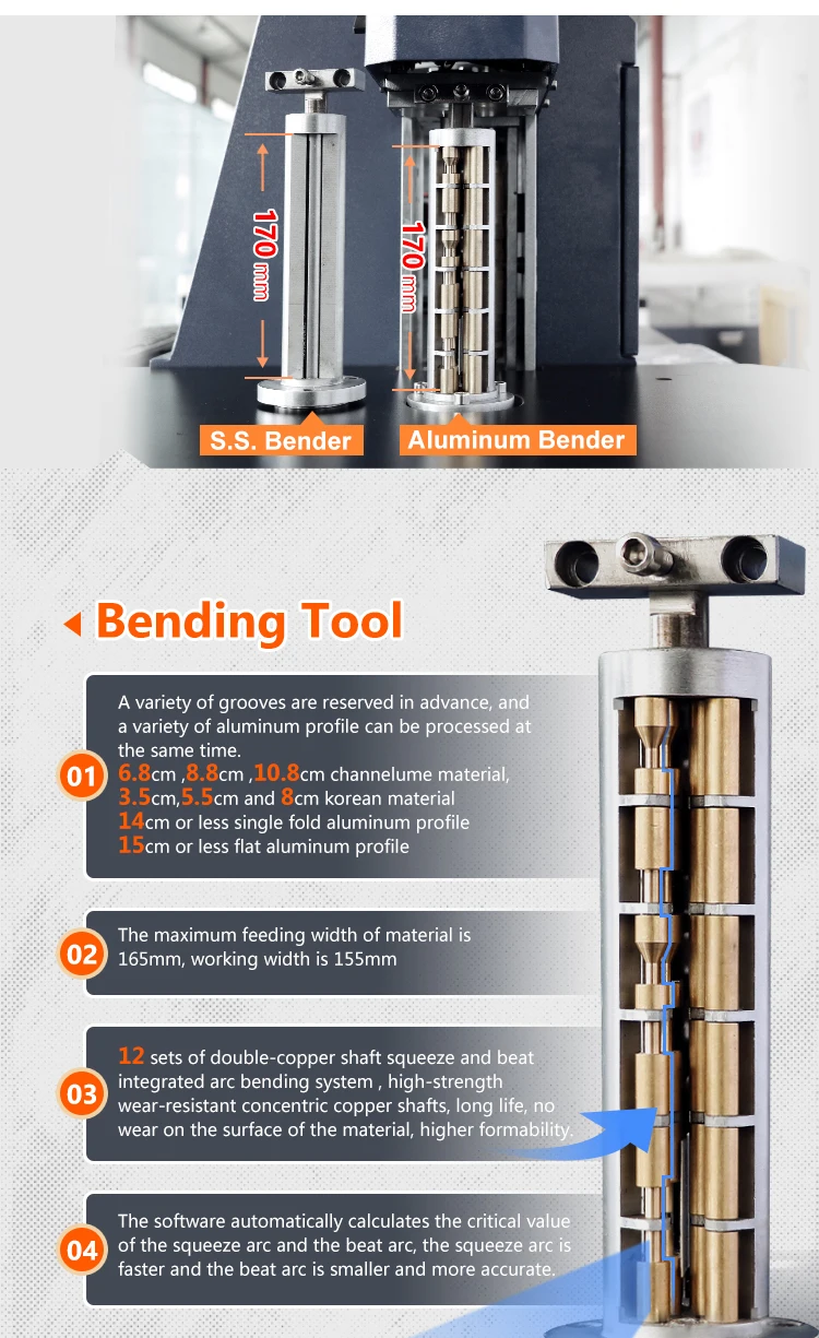 Acrylic Letter Bender - CNC Channel Letter Making Machine