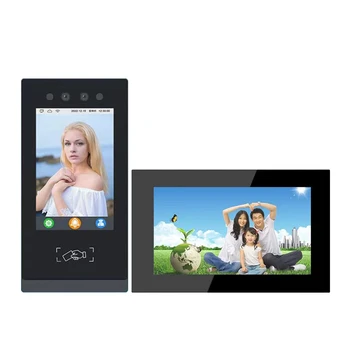 820s Facial Recognition Visual Intercom Doorbell Access Control System ...