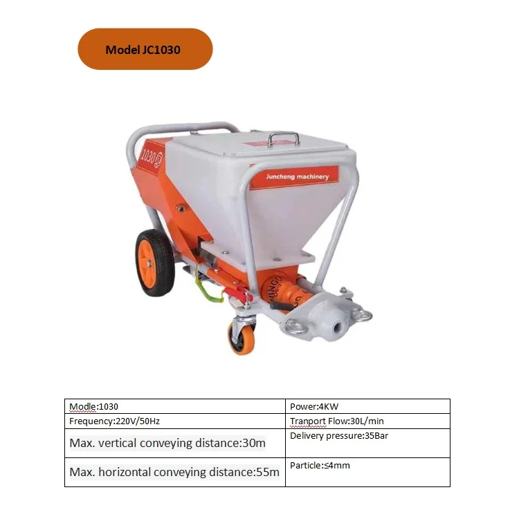 Jc1030 Plastering Pump Mortar Render Spray Machines Putty Gypsum ...