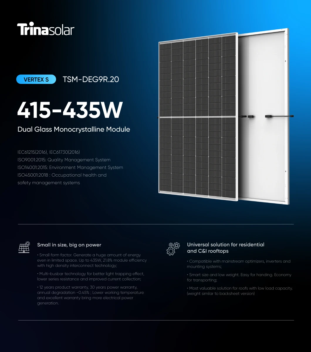 Trina Bifacial Dual Glass Solar Module 415 W 420 W 435 W Pv Module ...