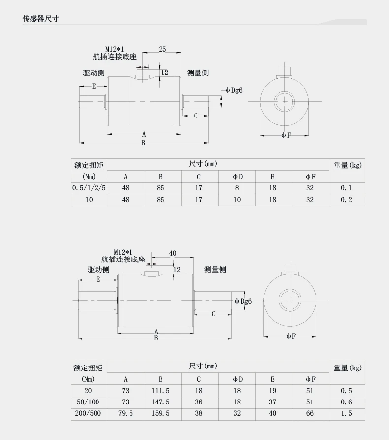 Star-meter YBNJ01 Torque Sensor Metal Housing Optional Fixing Methods ...