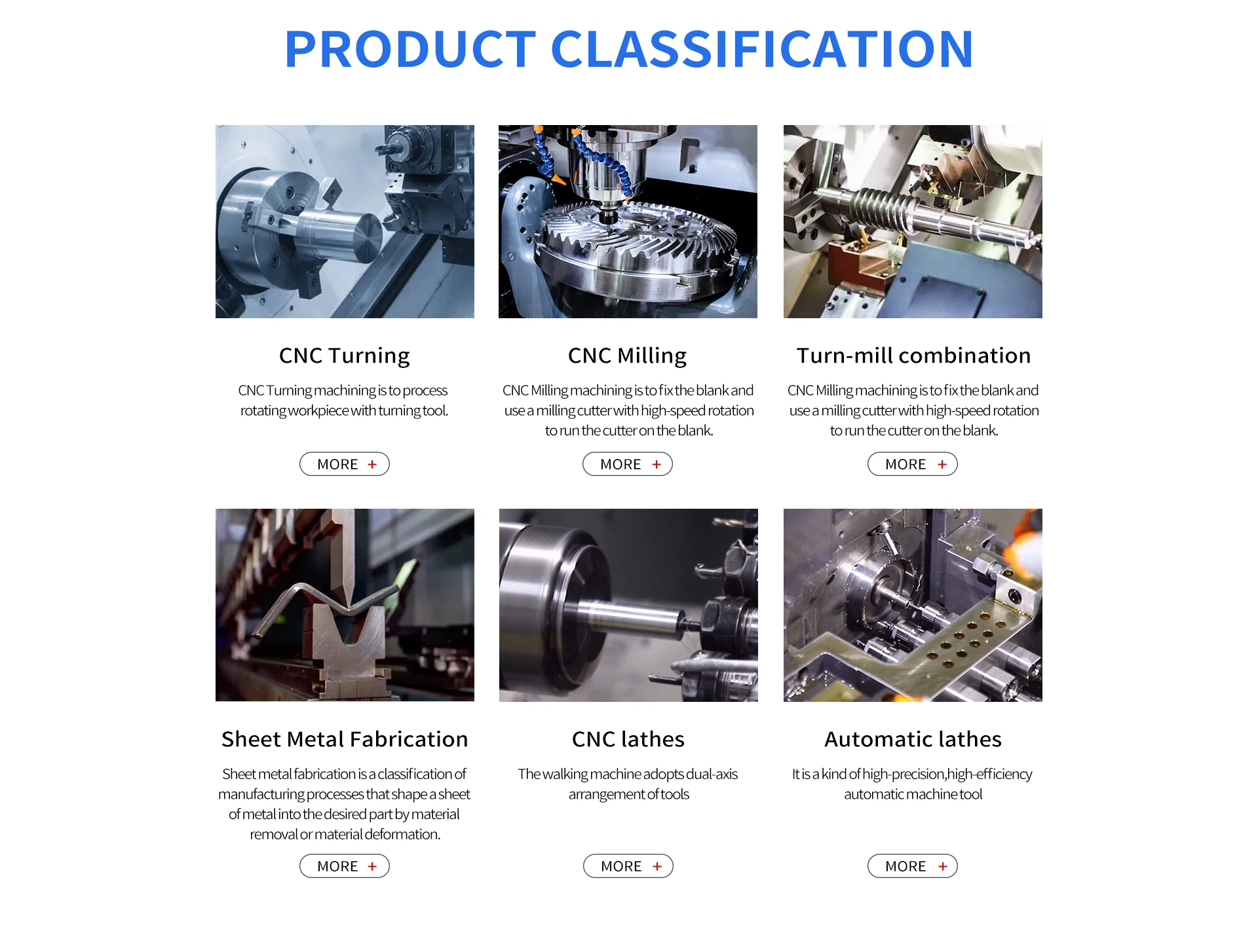 Dongguan Senxinda Hardware Co., Ltd. - Non-Standard Hardware Custom