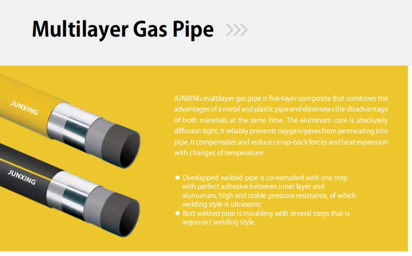 Junxing Pex/al/pex Pipe Pex Al Pex Multilayer Pipe For Gas Supply - Buy ...