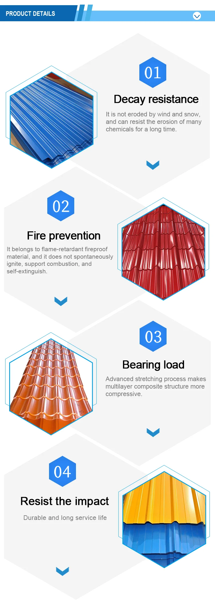 Gi Ppgi Ppgl Galvalume Zinc Prepainted Color Coated Galvanized Steel ...