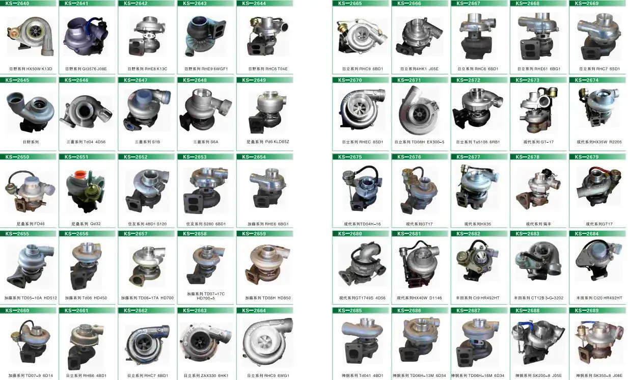 E322c E324d E325d Excavator Turbocharger 504087676 177-0440 For ...