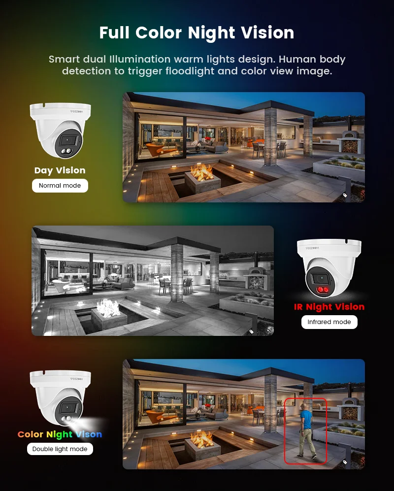 4K Ultra HD Outdoor Security Camera with Night Vision