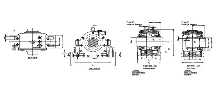 SOFN 230 Plummer Block Housing for Spherical Roller Bearings - Durable ...