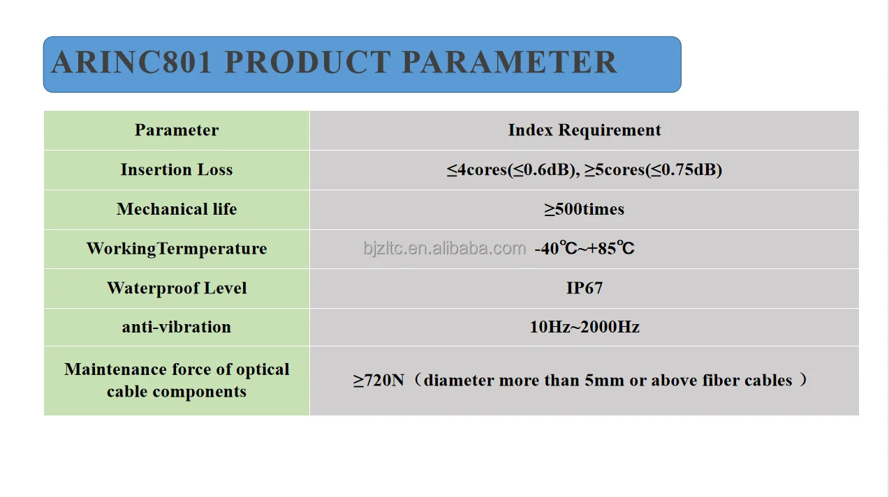 ZLTC D38999A8/26KG16N ARINC801 Series 16CORES IP67 Waterproof ...