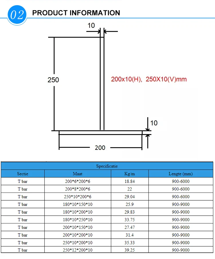 Steel T Beam Price Per Kg Hot Rolled Iron Structural T Steel Beam For ...
