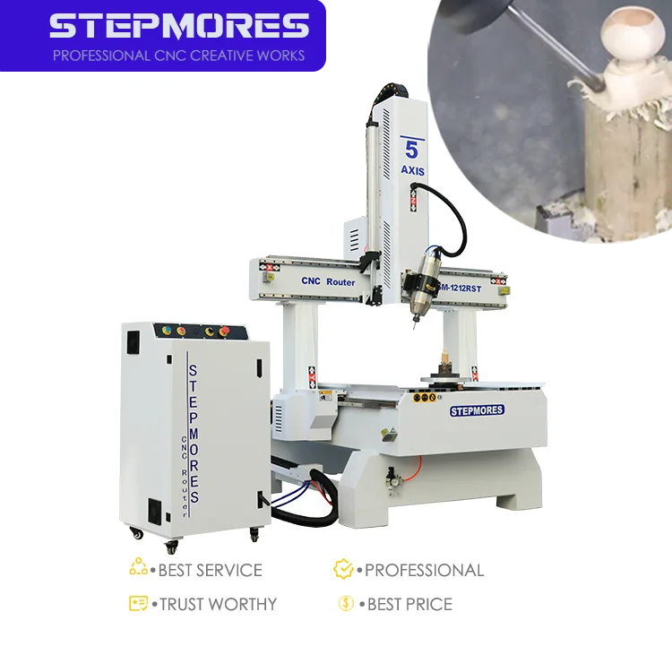 Rotary Spindle CNC Router - 5 Axis Wood Carving Machine
