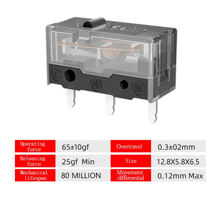 Kailh GM2.0 GM4.0 GM8.0 Micro Switches - Durable Gaming Solutions