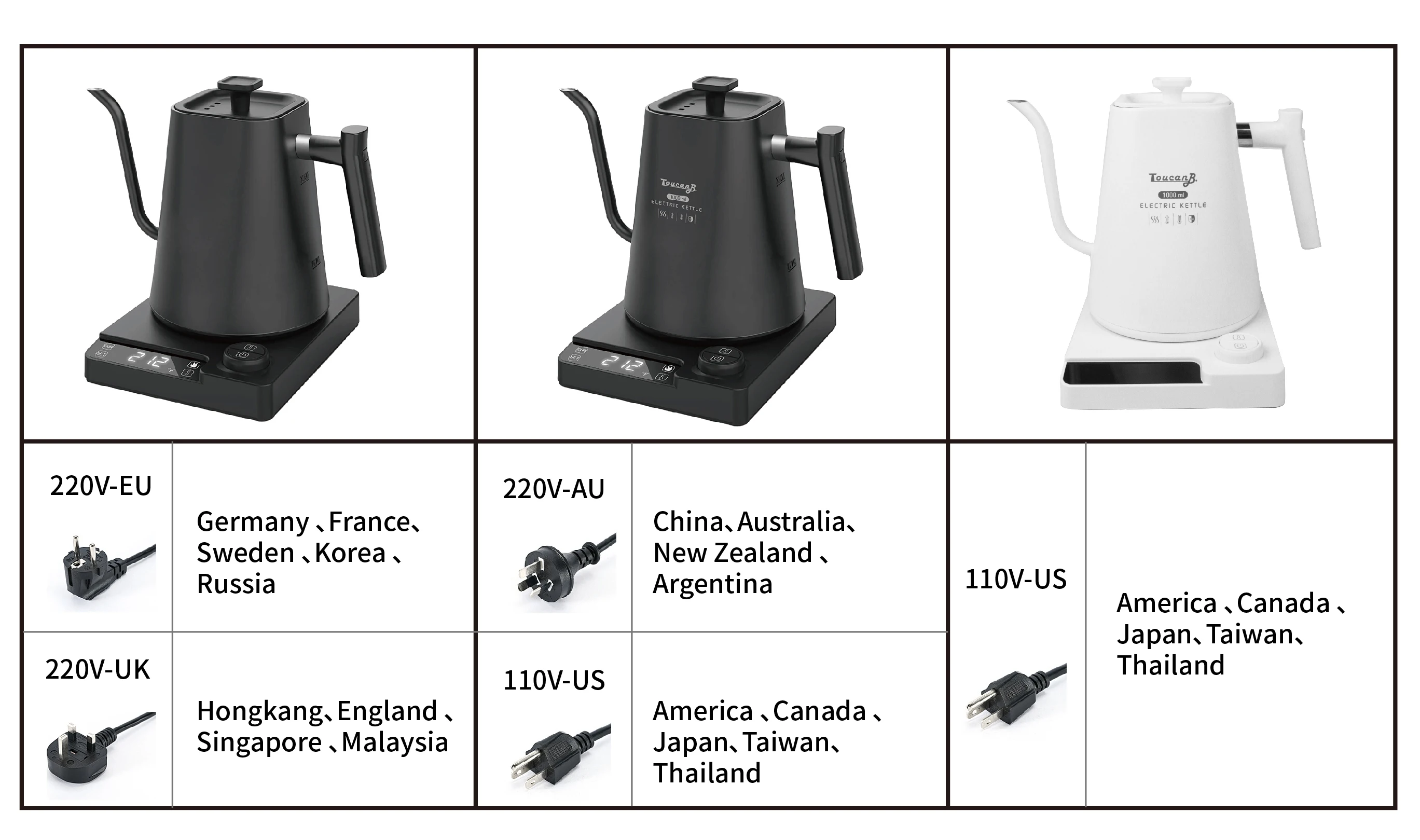 Stainless Steel Electric Kettle - Intelligent & Versatile