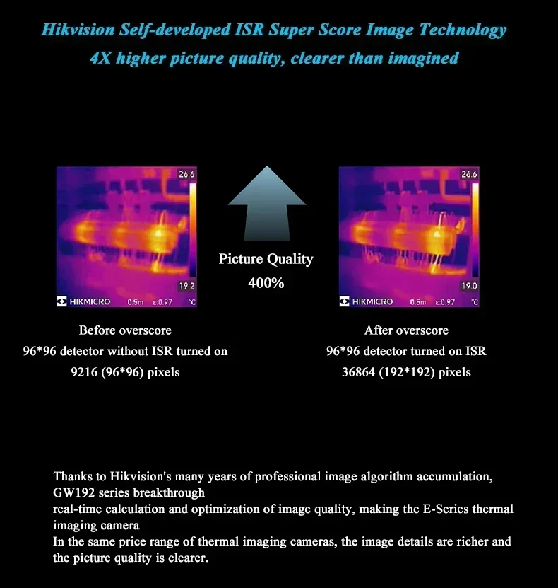 Infrared Thermal Imager 192x192 Pcb Circuit Floor Heat Pipe Detect ...