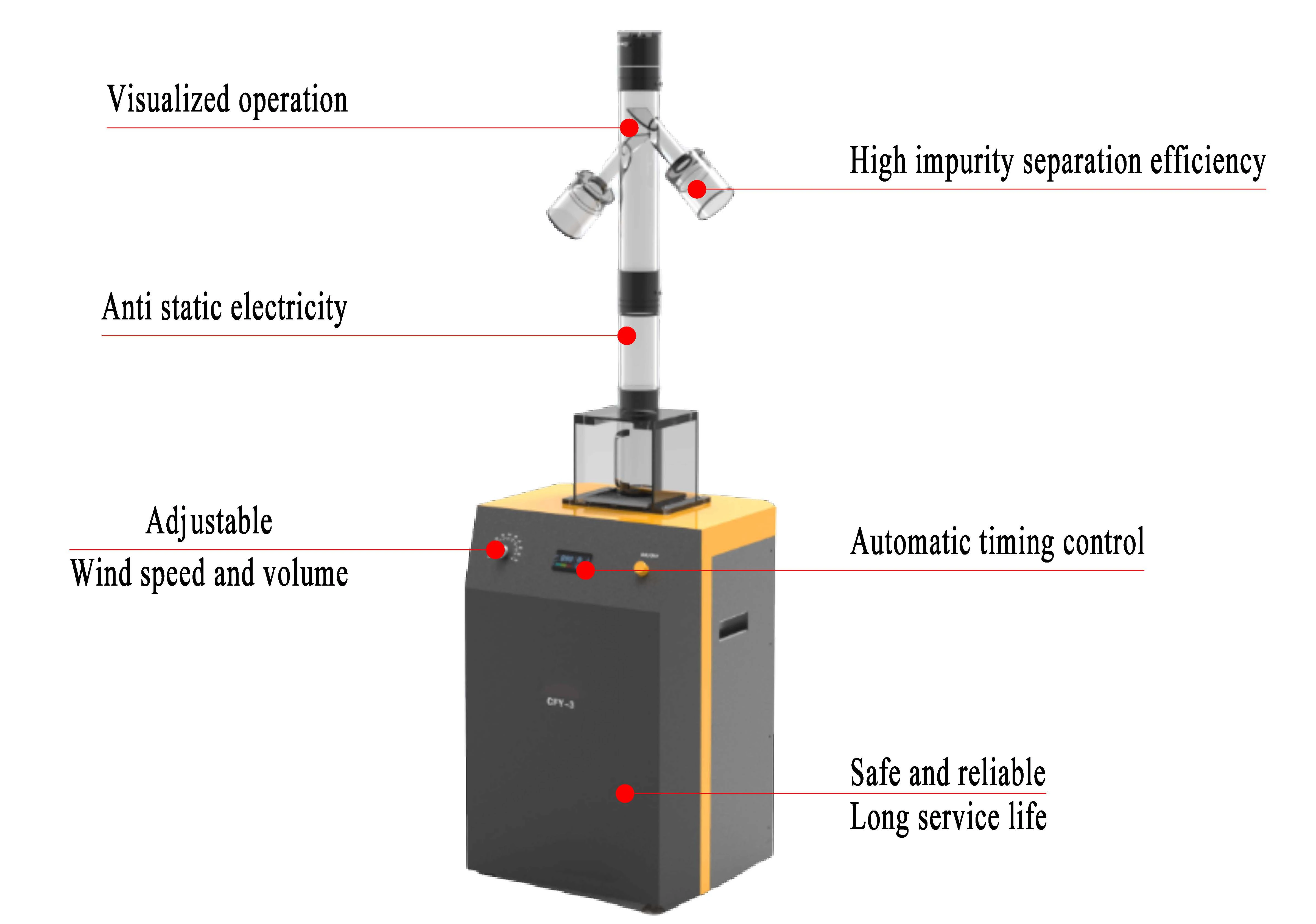 Laboratory Seed Air Separator - Efficient & Customized Support