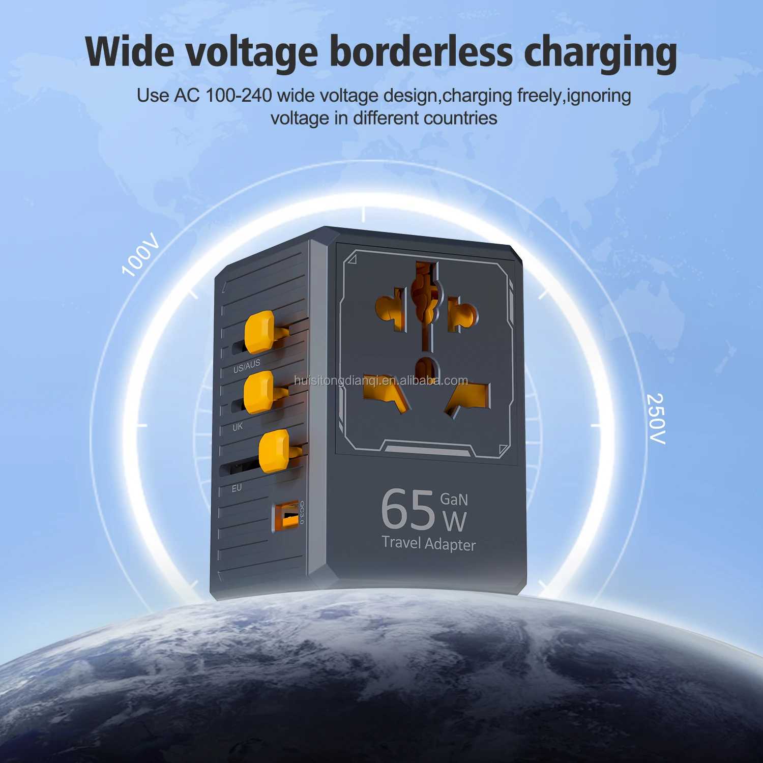 Essential Items for Overseas Travel Conversion Global Travel Fast ...