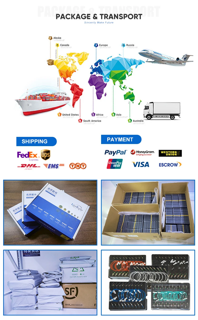 LSIAPD-S1000-B-03A Ingaas APD for 800-1700nm Lidar Range Finding