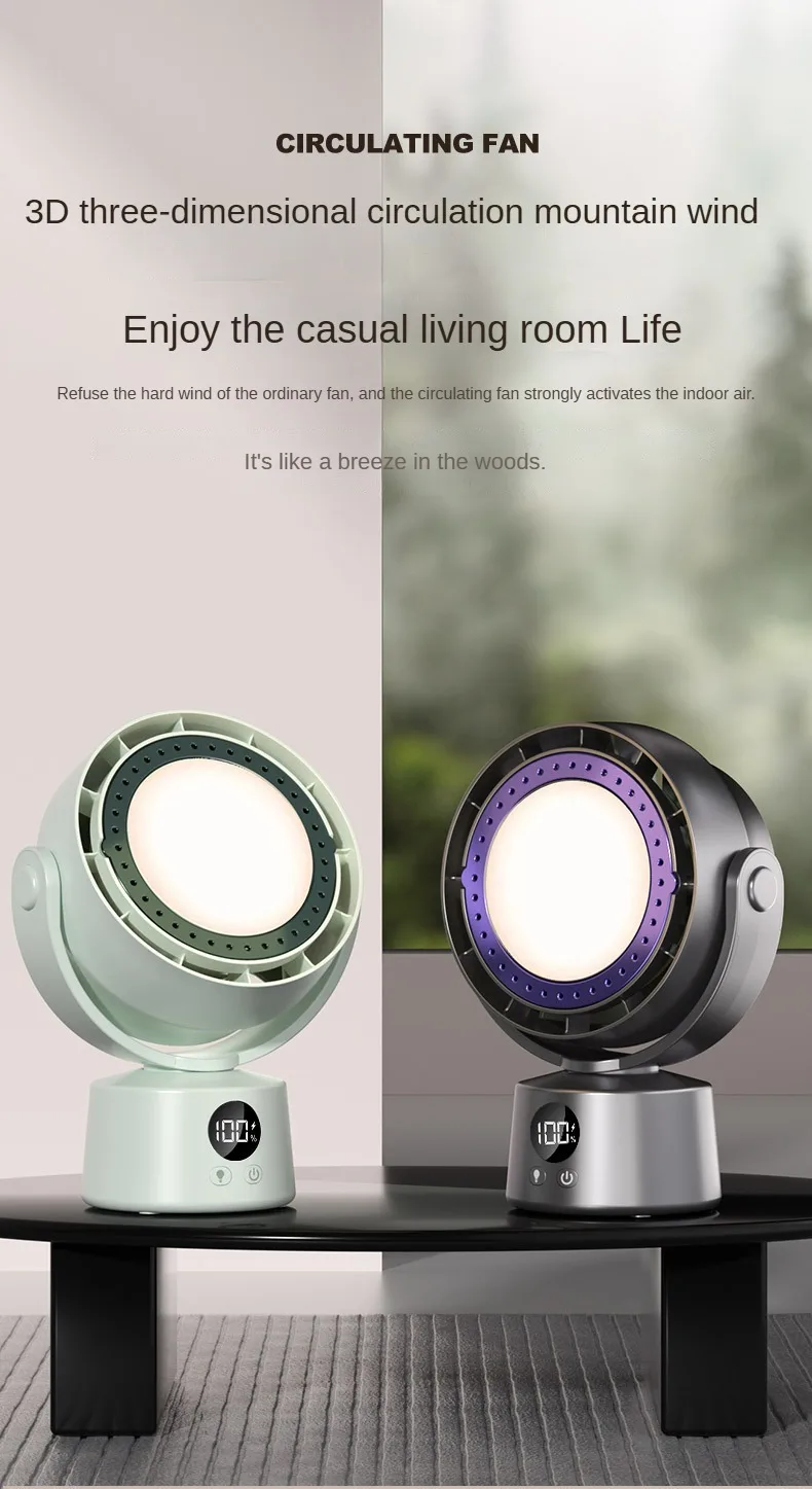 Circulating Fan 5W