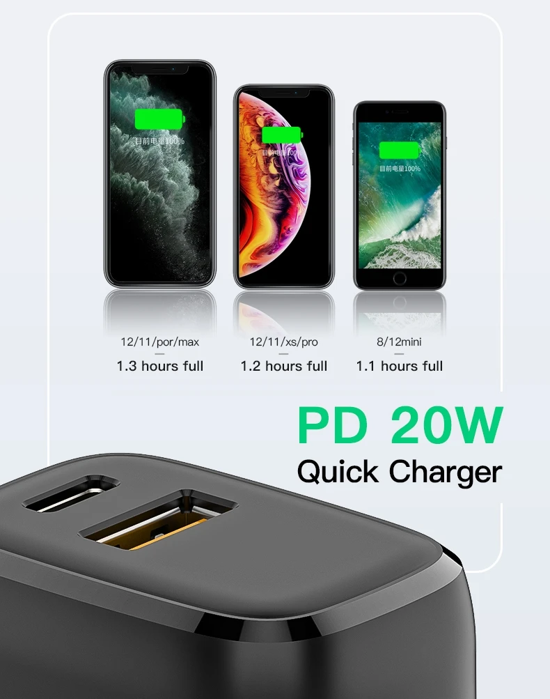 UKCA Charger - Fast 20W USB-C Wall Charger for Iphone
