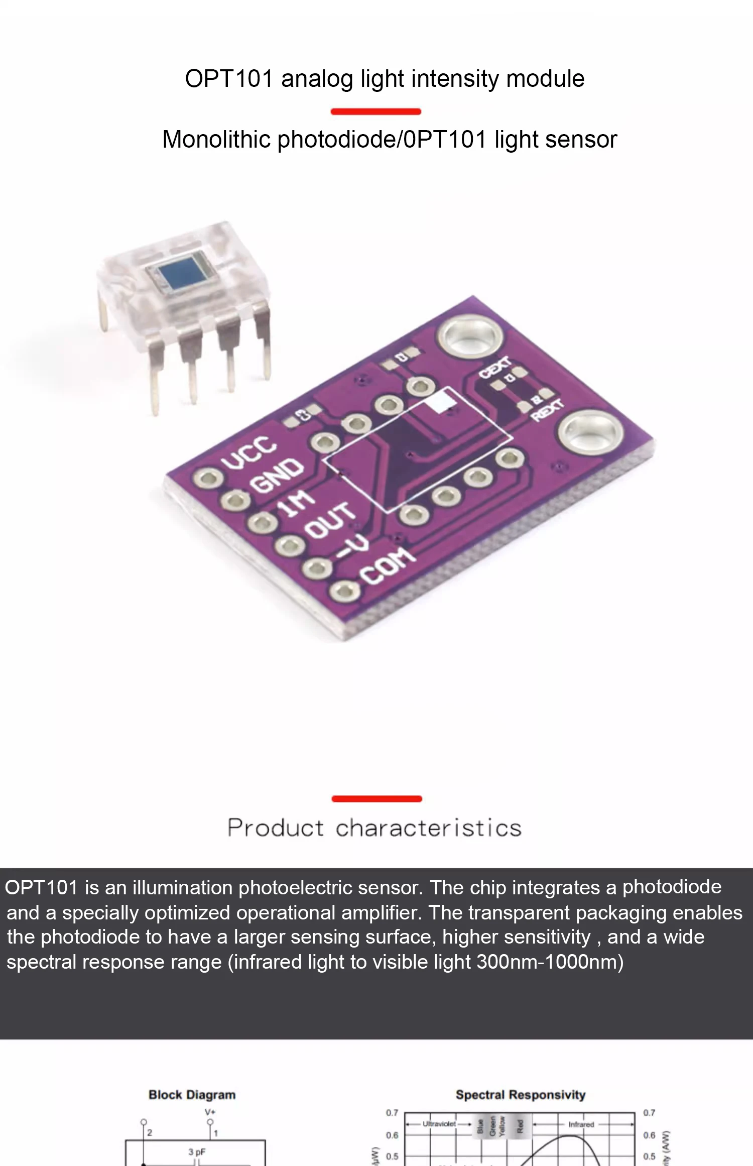 OPT101 Light Sensor - Analog Intensity Module with Photodiode