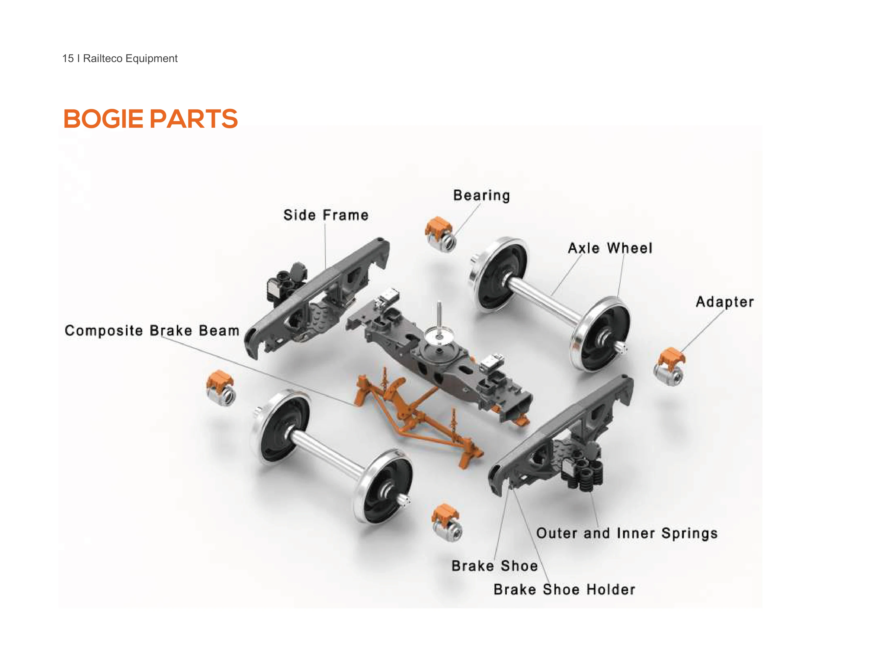 920G passenger wheel for railway| Alibaba.com