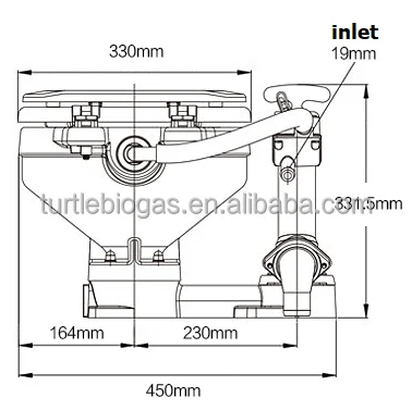 Turtle Biogas Toilet System - Portable Eco Toilet for Home Biogas ...