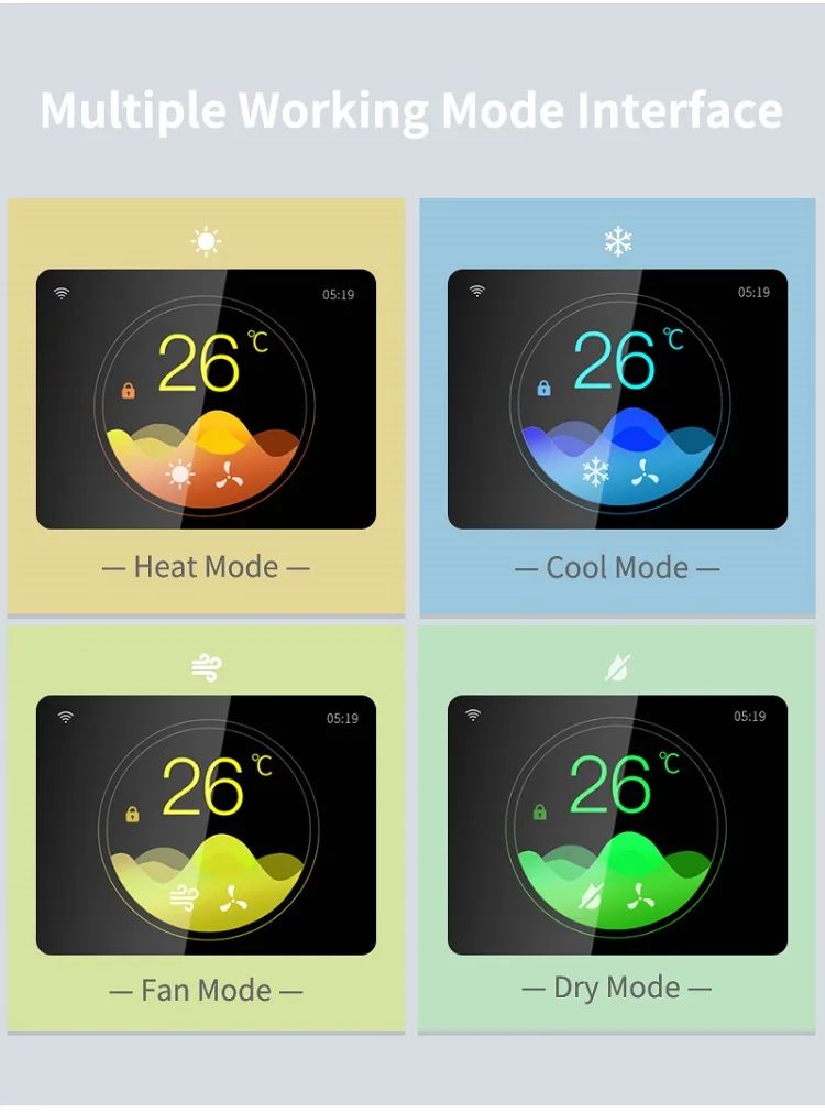 Tuya WiFi Thermostat for Daikin VRF - Wireless Remote Controller for ...