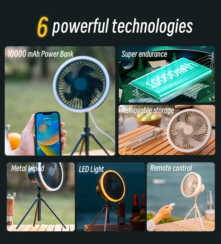 Stand Fan Rechargeable Led Light Large Battery 10000 MAh Air Cooler ...