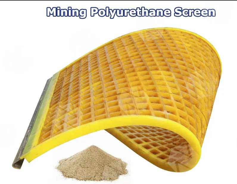 Industrial Mining Pu Dewatering Screen Panels Polyurethane Screen Mesh ...