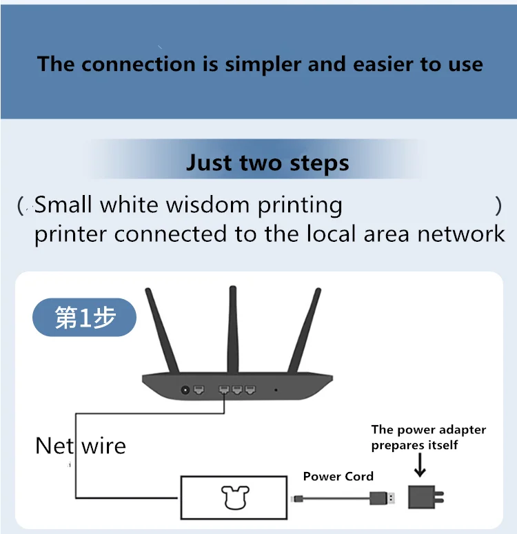 Use Ep L3258/3256 /l3269/3267 Mobile Phone Wireless Wifi Original ...