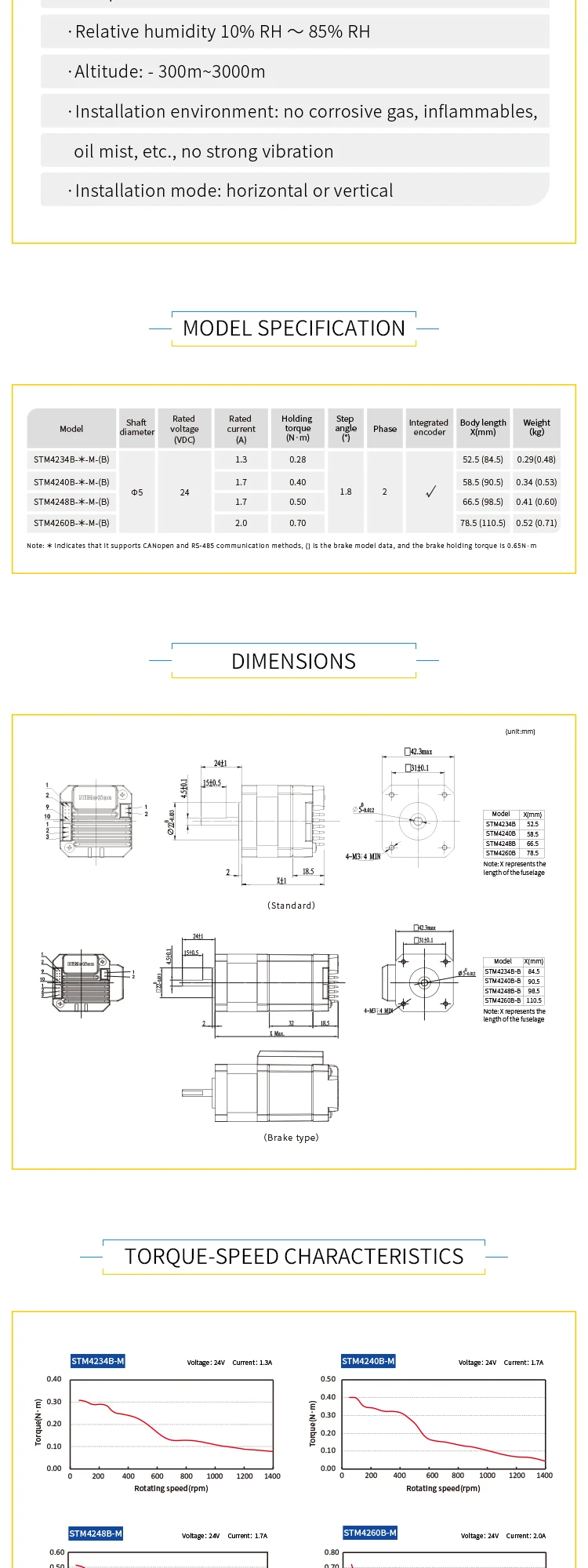 Stm4248b Communication Integrated Stepper Servo Motor Integrated ... Stm4248b Communication Integrated Stepper Servo Motor Integrated ...
