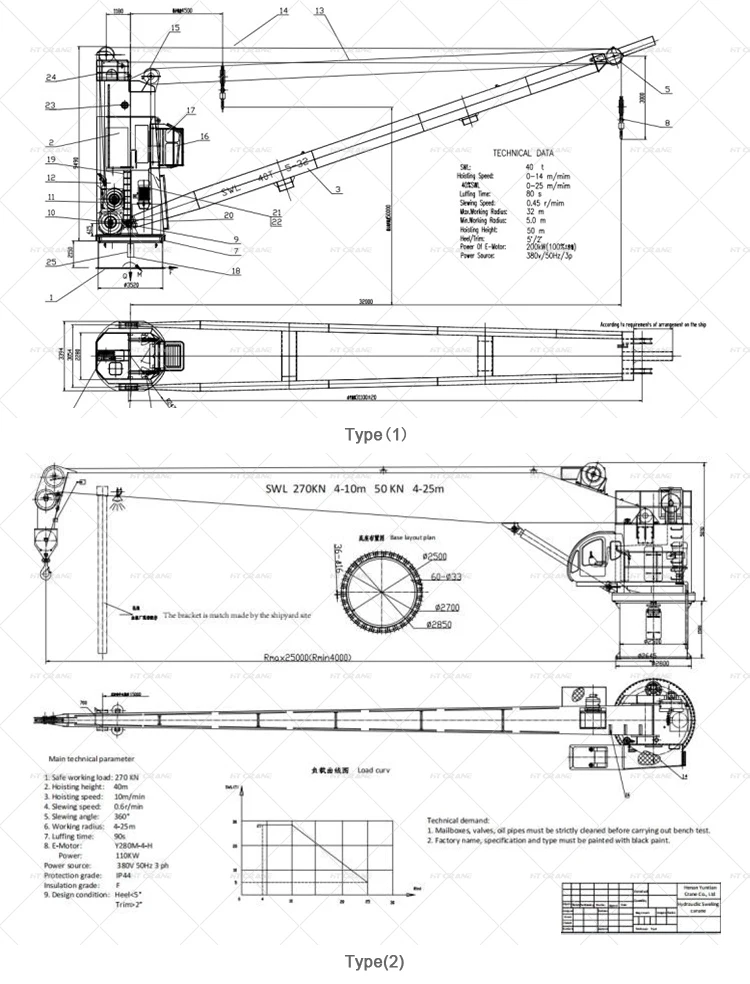 Factory Direct 20 Ton 45 Ton Marine Ship Deck Crane For Sale - Buy 20 ...