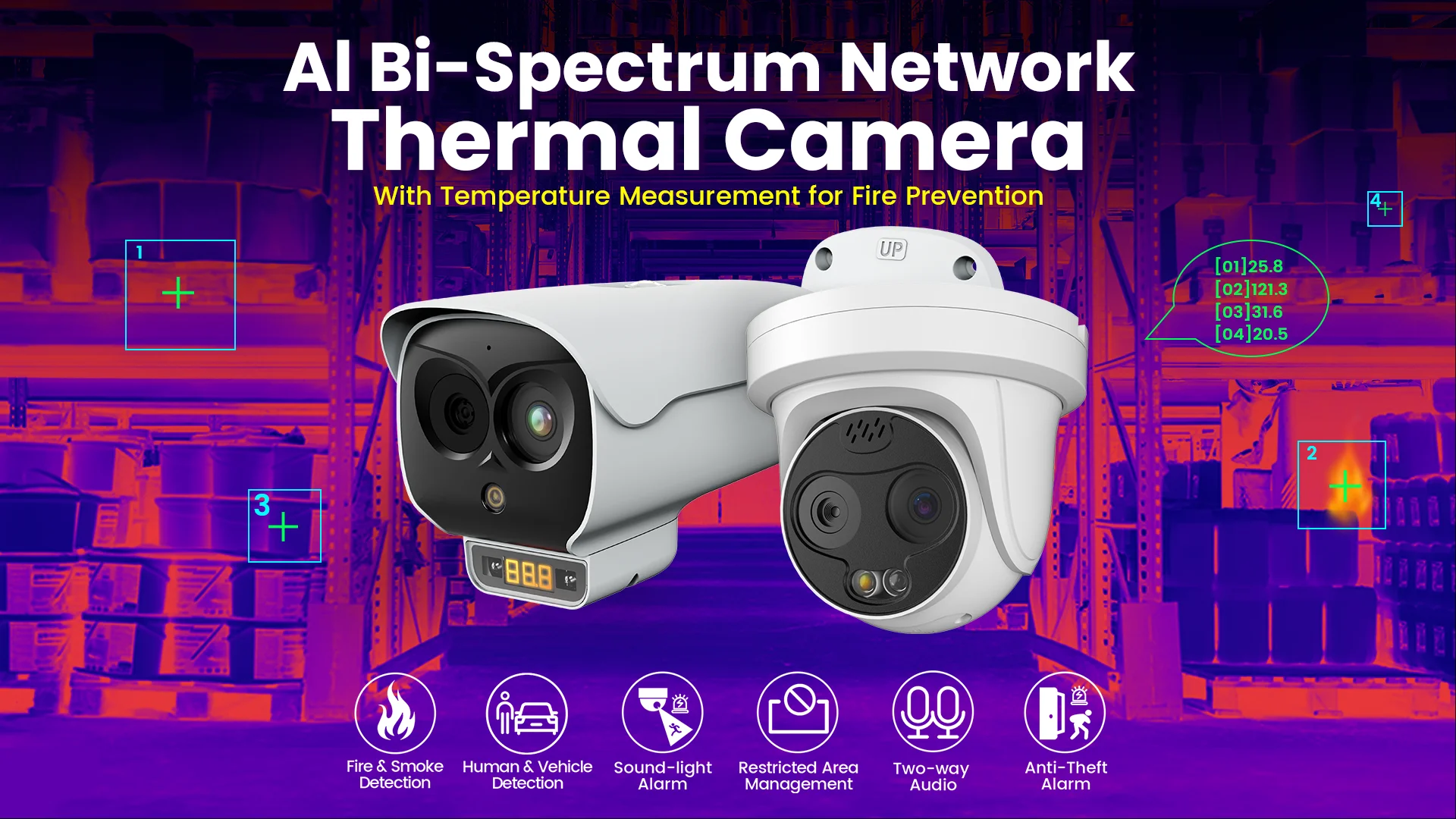 Temperature Measurement Anomaly Alarm Bi-spectrum Thermal & Optical Ptz ...