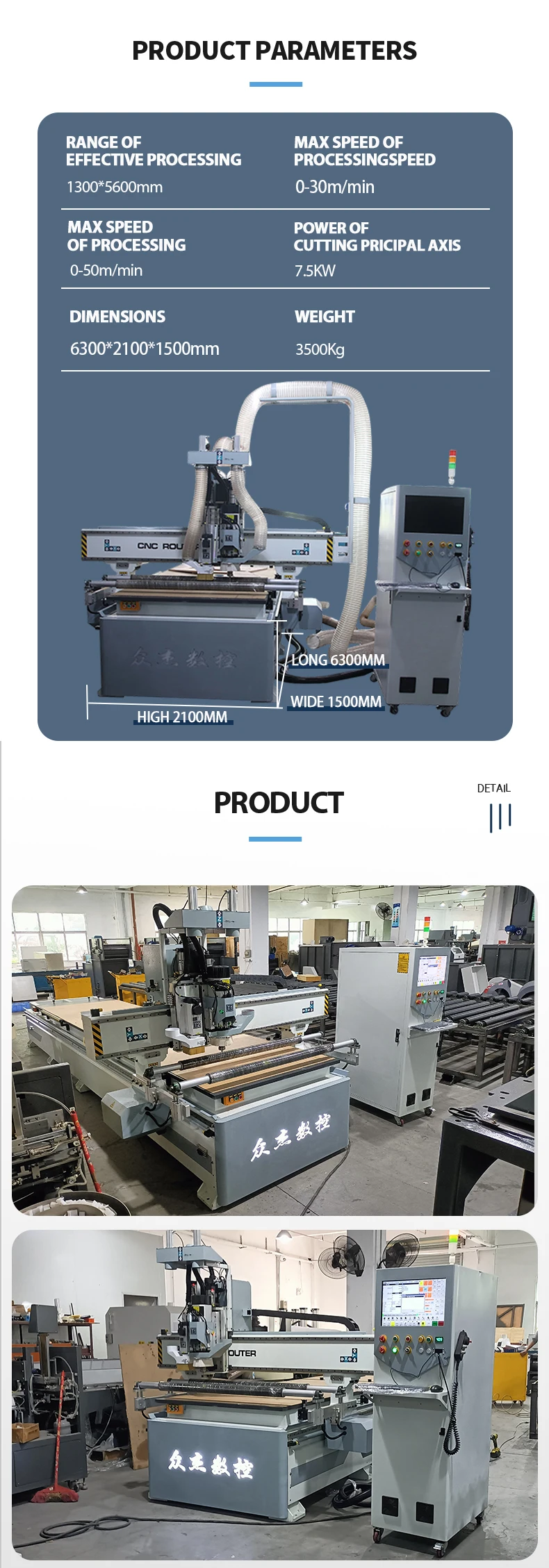 2024 New Design High Quality Cnc Splint Cutting Machine With Lifting ...