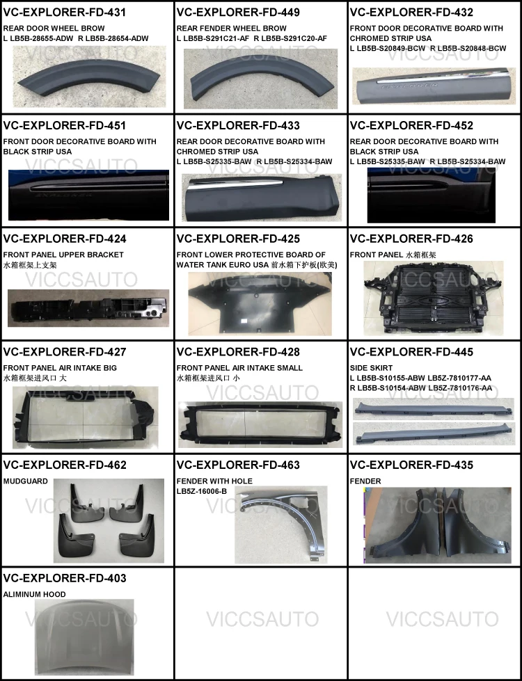 OEM LB5Z-8200-CD Grille for Ford Explorer 2020 - Silver Painted/chromed ...