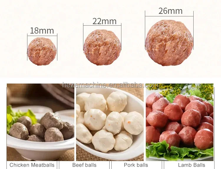 Automatic Meatball Forming Machine - High Capacity & Quality