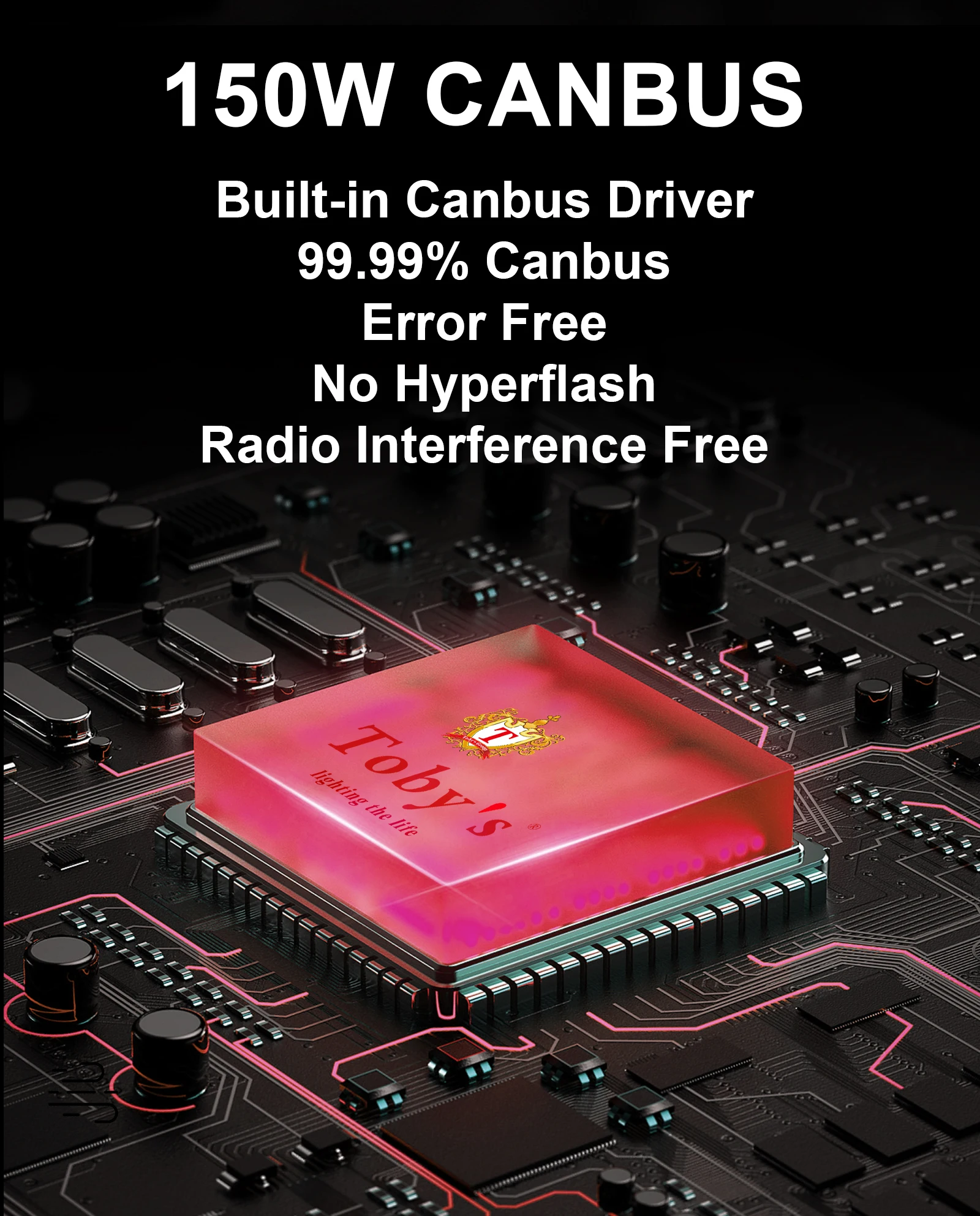 TF150 H1 H4 Led Headlights 300W 30000lm High Bright Canbus