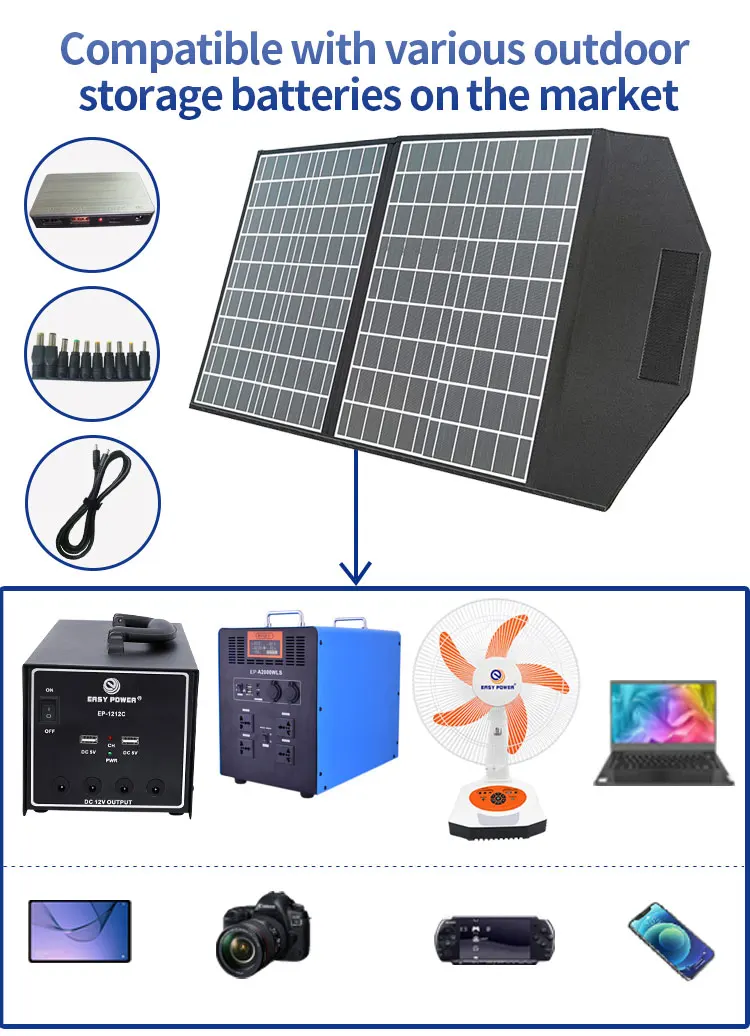 Foldable Solar Panel 60W 100W Folding Portable Solar Panels Kit ...
