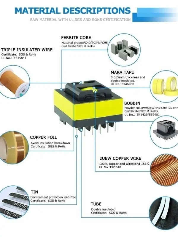 High Frequency Transformer - 220V to 24V with Fly Wire