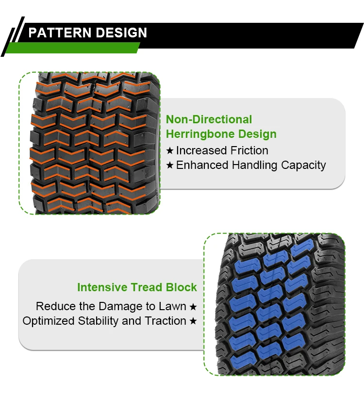 18x8.50-8 Garden Tractors Wheels - Durable and Efficient