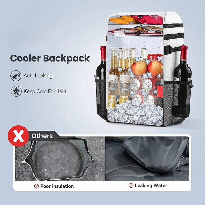 Custom 36 Cans Backpack Cooler Insulated Waterproof Leakproof Picnic ...