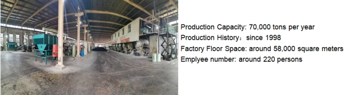 Chlorobutyl Reclaimed Rubber Butyl Recycled Rubber Best Price - Buy ...