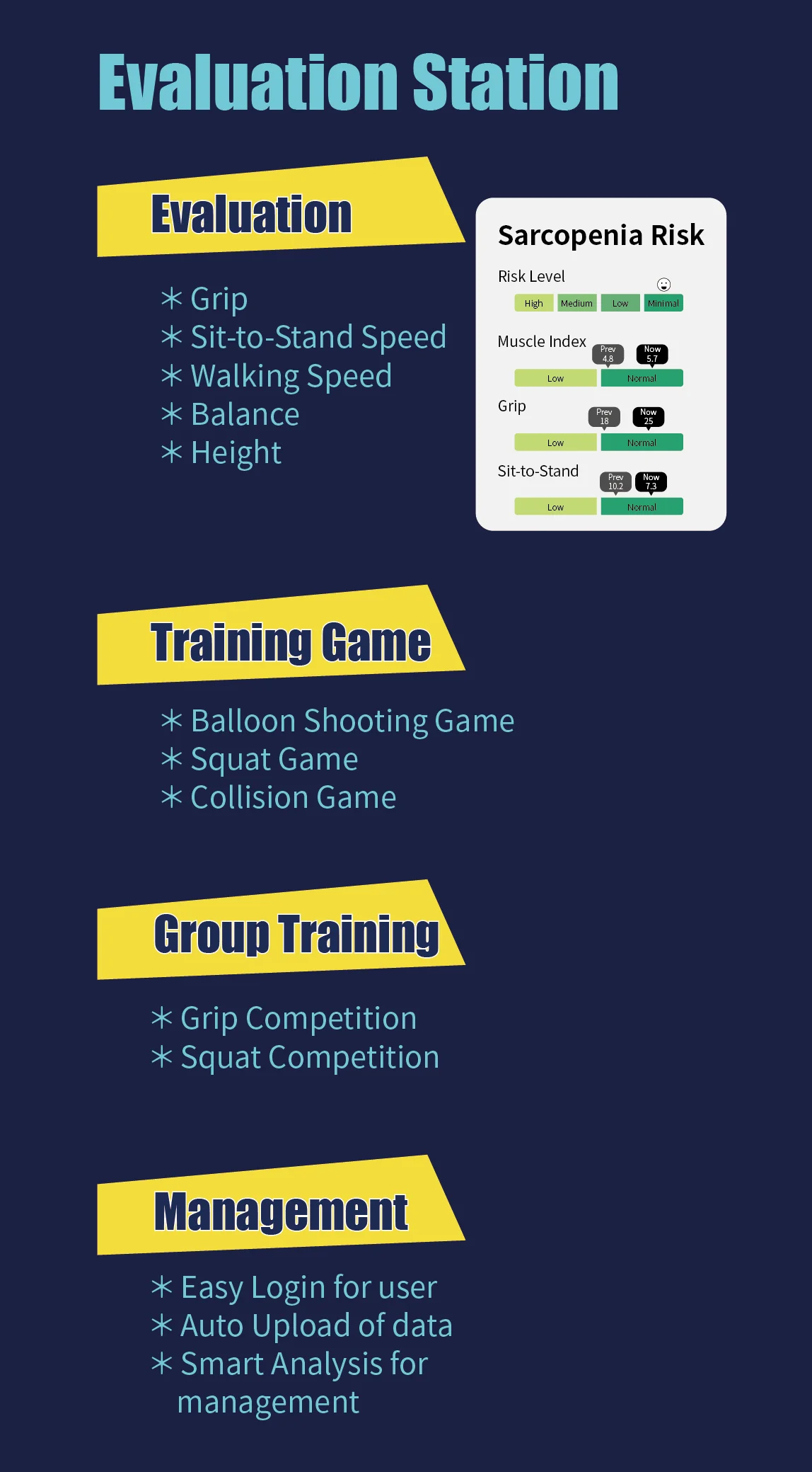 Double Grip Muscle Ability Measurement Kiosk - Buy Prime Quality Smart ...