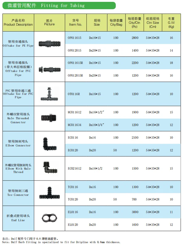 Pipe Fitting for Tubing Garden Greenhouse Irrigation System Agriculture ...