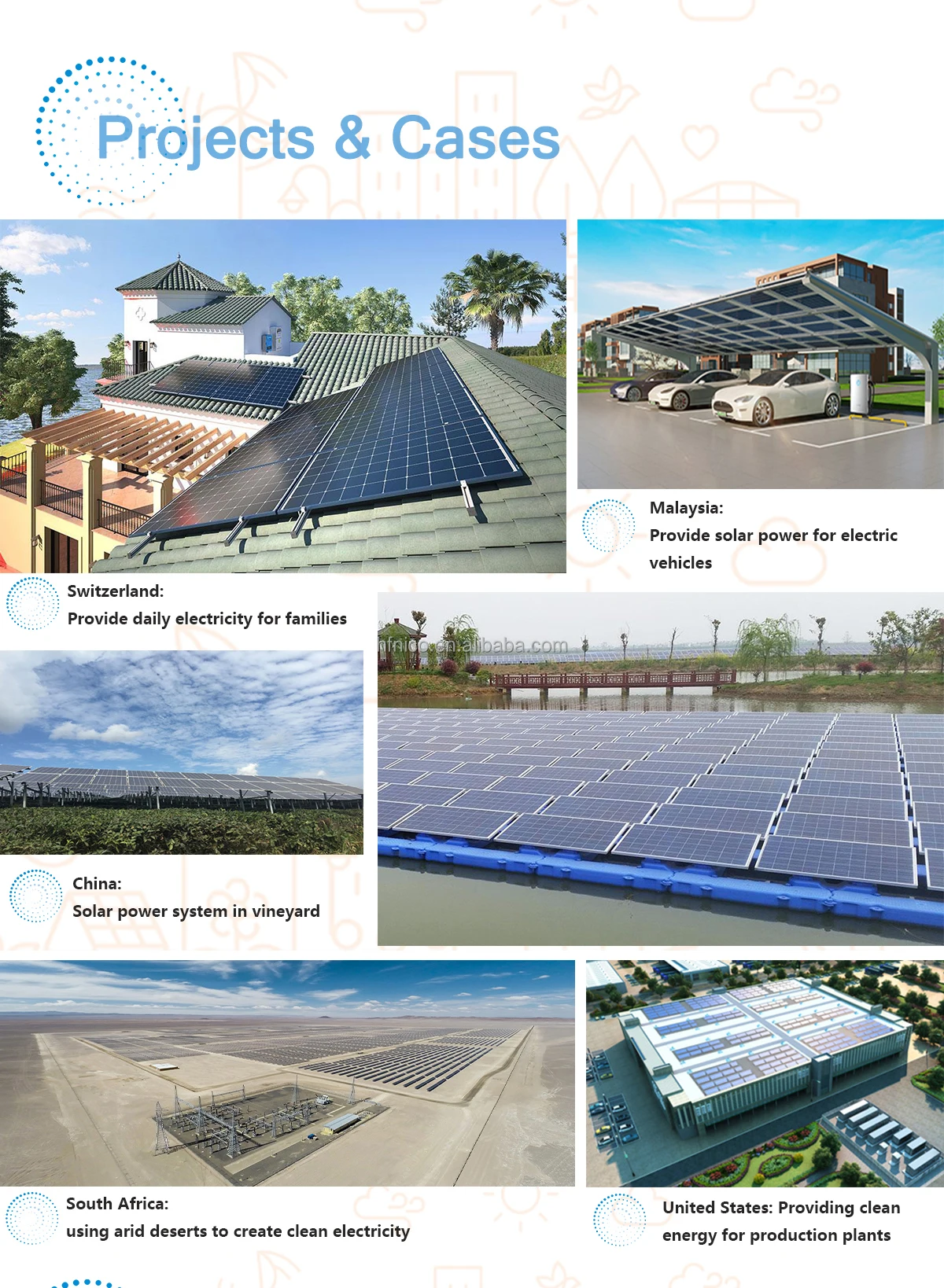 Longi Solar Panels Half Cells 535w 540w 545w 550w Bifacial Solar Panels ...