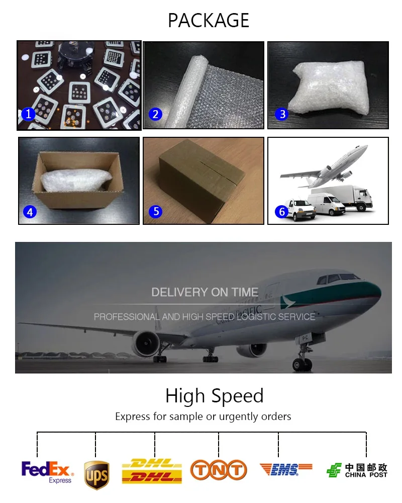 Light Blue Crushed Ice Cutting Square Cz Cut Cubic Zirconia Stone For ...