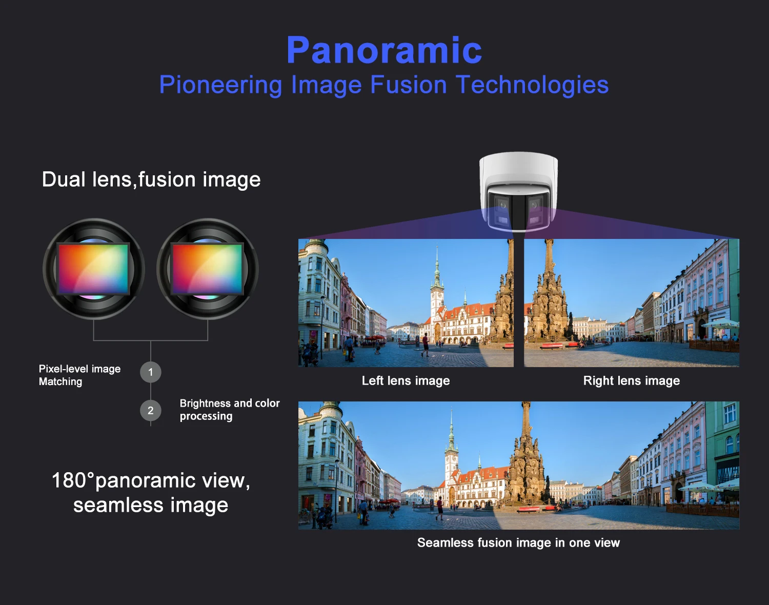 8MP POE IP Camera Dual Lens Panoramic outdoor security Camera 180 degree Human/Vehicle Detection ...