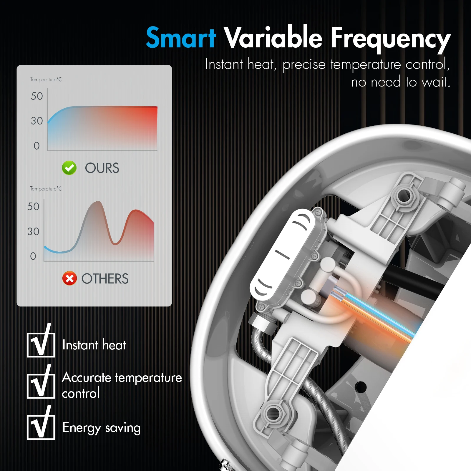 Leton Smart Tankless Toilets Bowl Led Display Foot Sensor Operation One ...