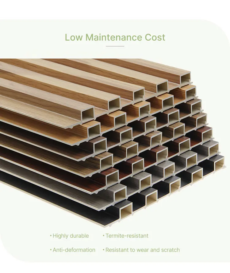 Foju Fluted Wall Board Factory Indoor Decor Wood Plastic Composite Pvc ...