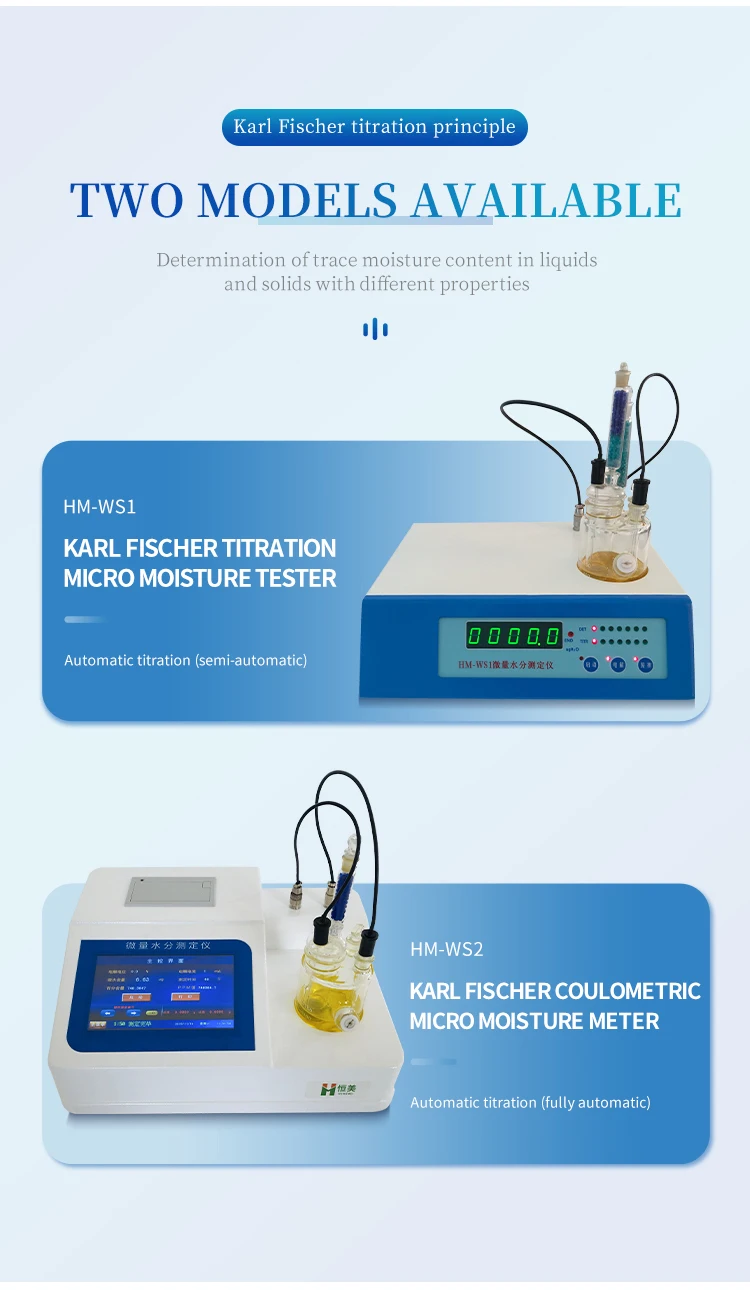 Karl Fischer Moisture Analyzer Solvent Micro Moisture Detector ...