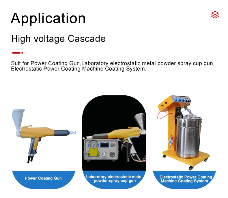 Impulse High Voltage Electrostatic Generator Cascade for Powder Coating ...